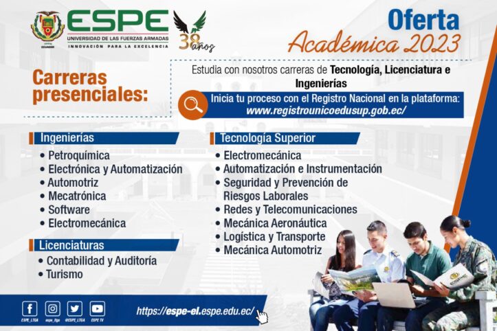 SEGURIDAD Y DEFENSA | ESPE Sede Latacunga